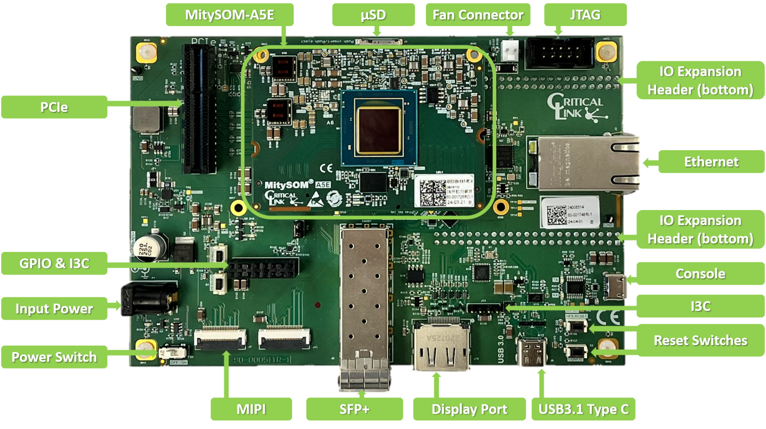 MitySOM-A5E Mini System on Module – Critical Link